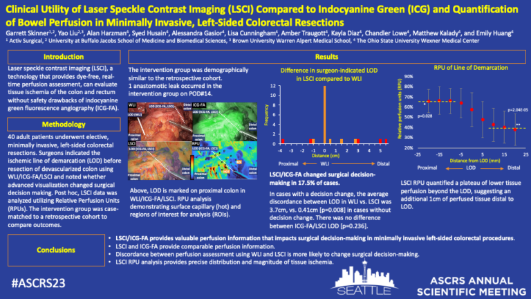 Colorectal IRB Poster - Activ Surgical